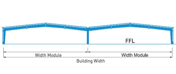 Alpha Building Solutions
